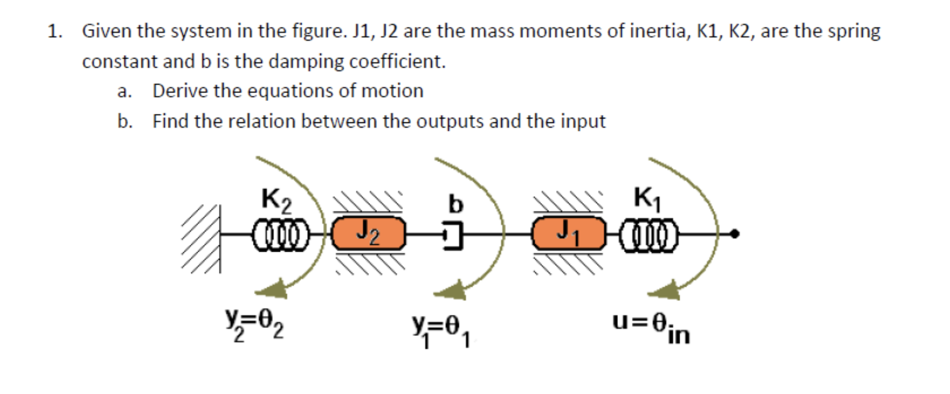Solved 1. Given the system in the figure. J1,J2 are the mass | Chegg.com