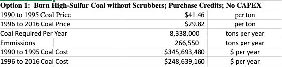 How do you calculate incremental cost for | Chegg.com