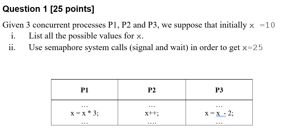 Solved Question 1 (25 points] Given 3 concurrent processes | Chegg.com