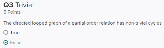 Solved Q3 Trivial 5 Points The directed looped graph of a | Chegg.com