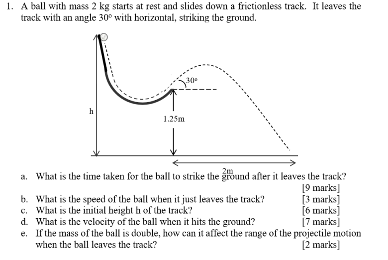 Solved 1. A ball with mass 2 kg starts at rest and slides | Chegg.com