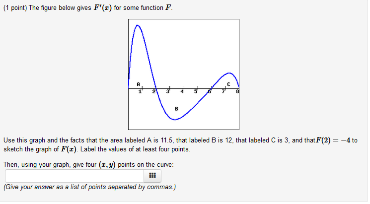 Solved Use this graph and the facts that the area labeled A | Chegg.com
