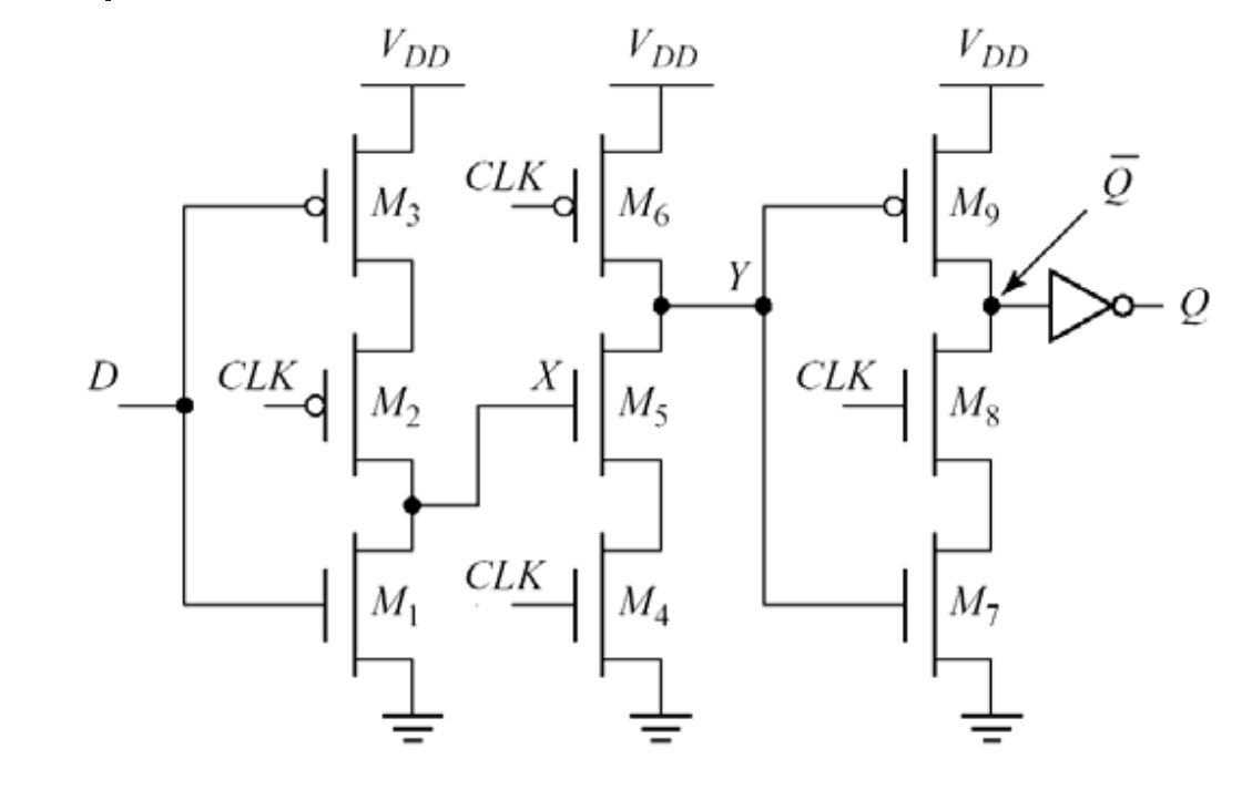Solved 3 2 Points The Lecture Notes Show The Circuit 4862
