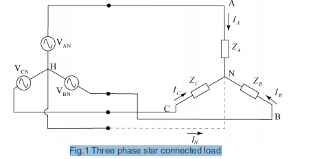 Solved Fig. 1 Three phase star connected load AC voltage | Chegg.com