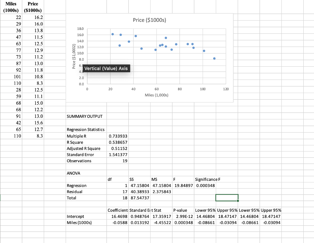 The Toyota Camry is one of the best-selling cars in | Chegg.com
