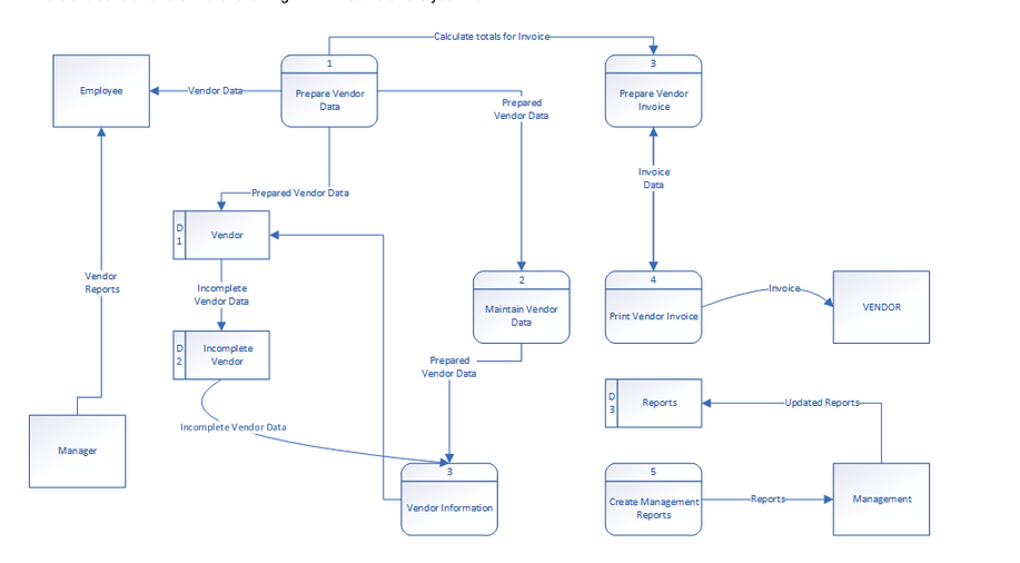Solved Whats the Next Step Attachment COLLAPSE As your | Chegg.com