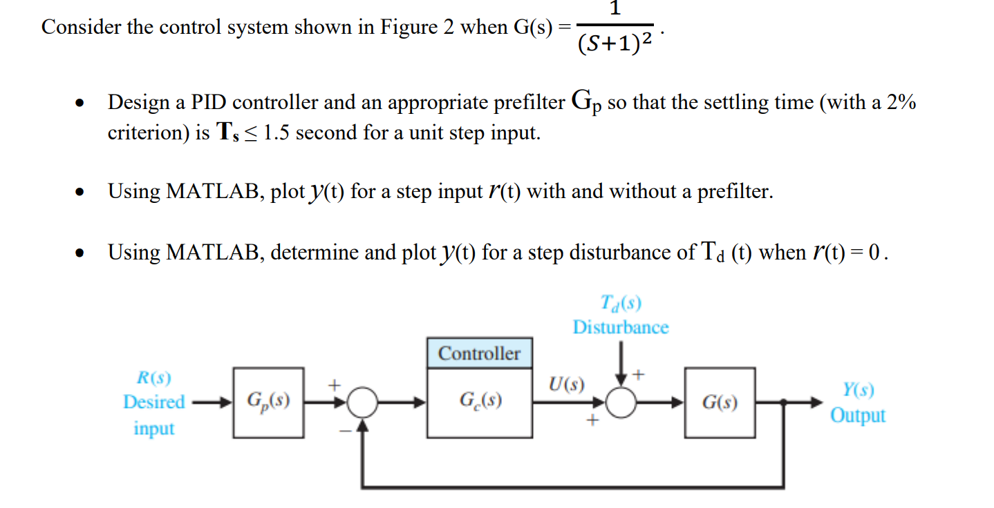 Consider the control system shown in Figure 2 when | Chegg.com