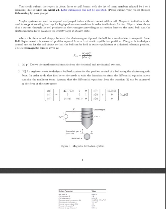 How To Write A System Of Linear Equations In Latex - Tessshebaylo