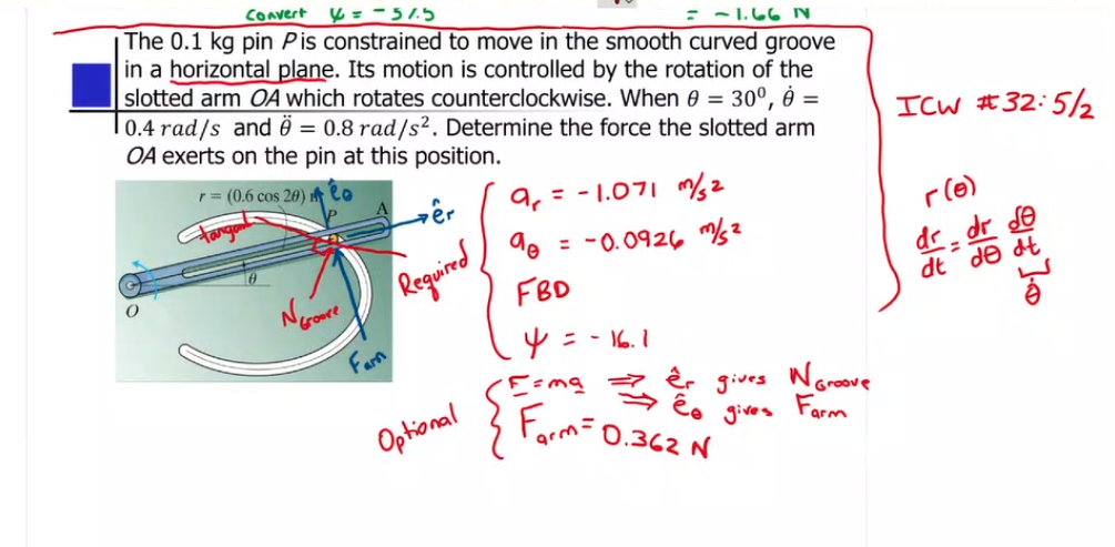 Solved The 0.1 kg pin P is constrained to move in the smooth | Chegg.com
