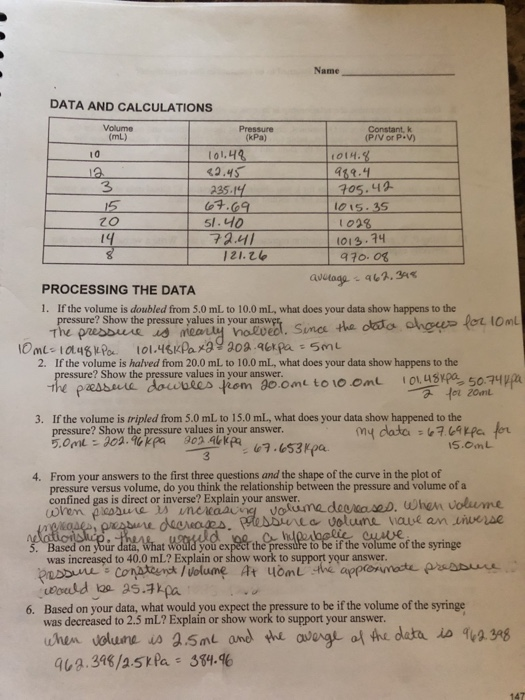 Solved Name DATA AND CALCULATIONS Volume (mL) Pressure (kPa) | Chegg.com