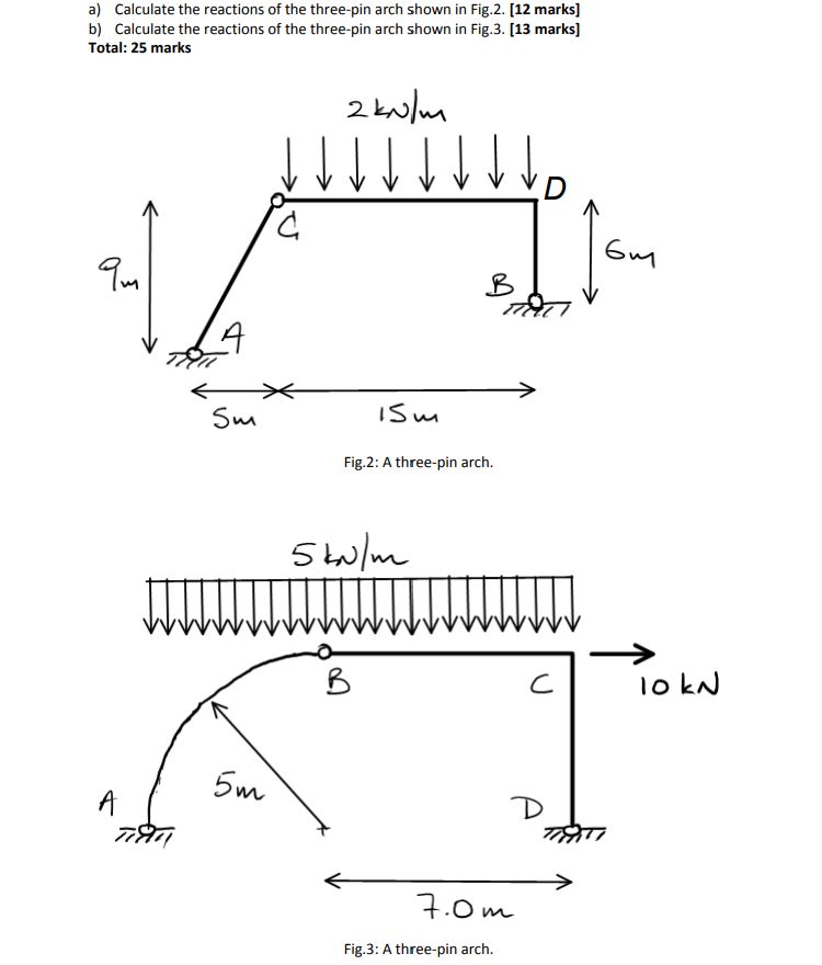 Solved a) Calculate the reactions of the three-pin arch | Chegg.com