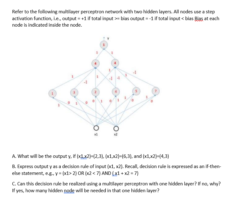 Solved Refer to the following multilayer perceptron network | Chegg.com