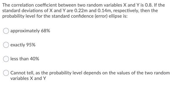 The correlation coefficient between two random | Chegg.com