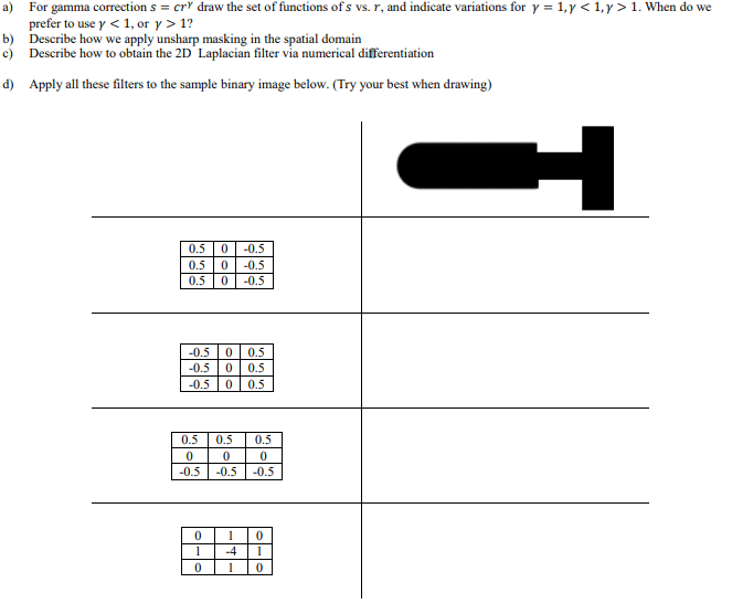 Solved a) For gamma correction s = cry draw the set of | Chegg.com