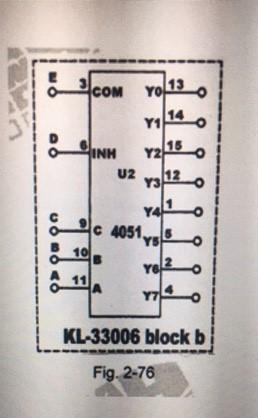 FAULT SIMULATION If the output of U2 (4051) on module | Chegg.com
