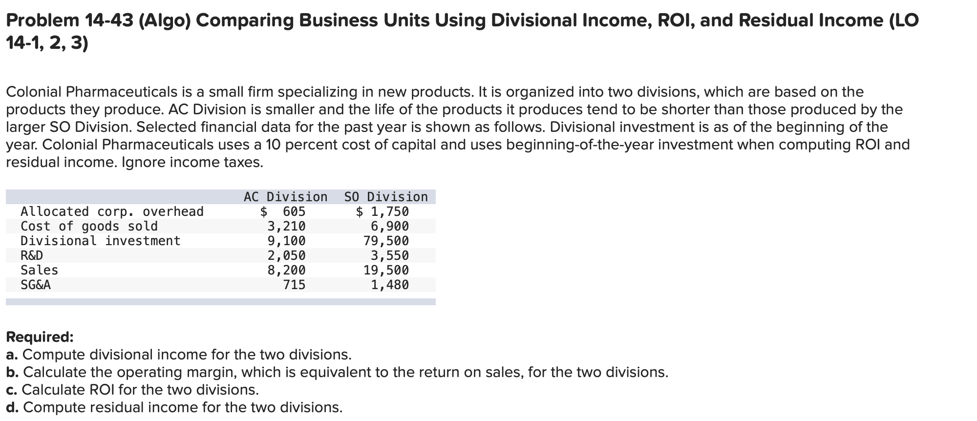 Solved Problem 14-43 (Algo) Comparing Business Units Using | Chegg.com