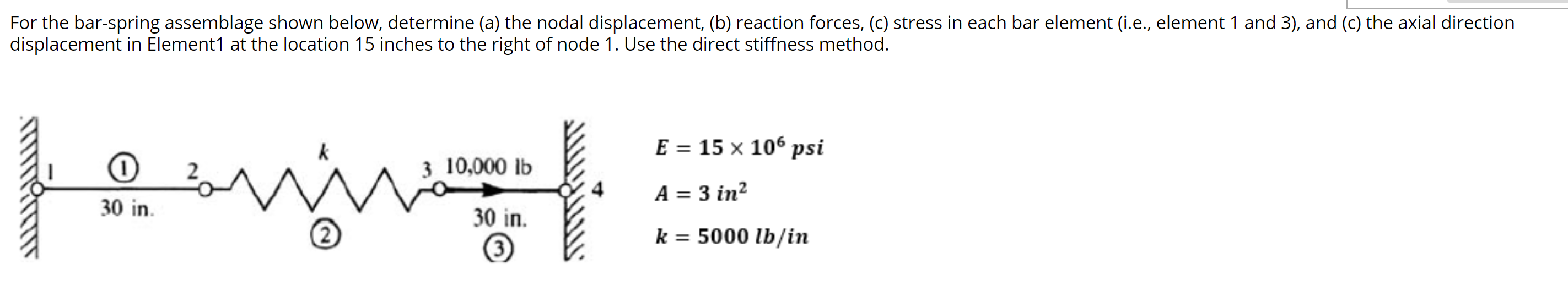 Solved For the bar-spring assemblage shown below, determine | Chegg.com
