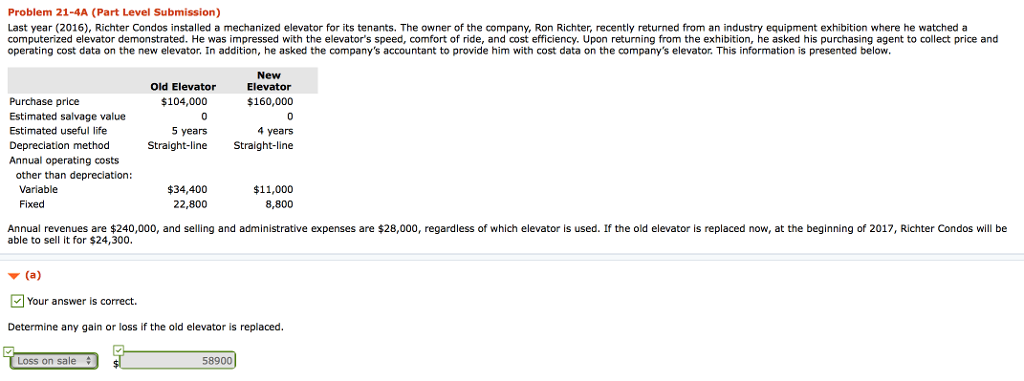 Solved Problem 21-4A (Part Level Submission) Last year | Chegg.com