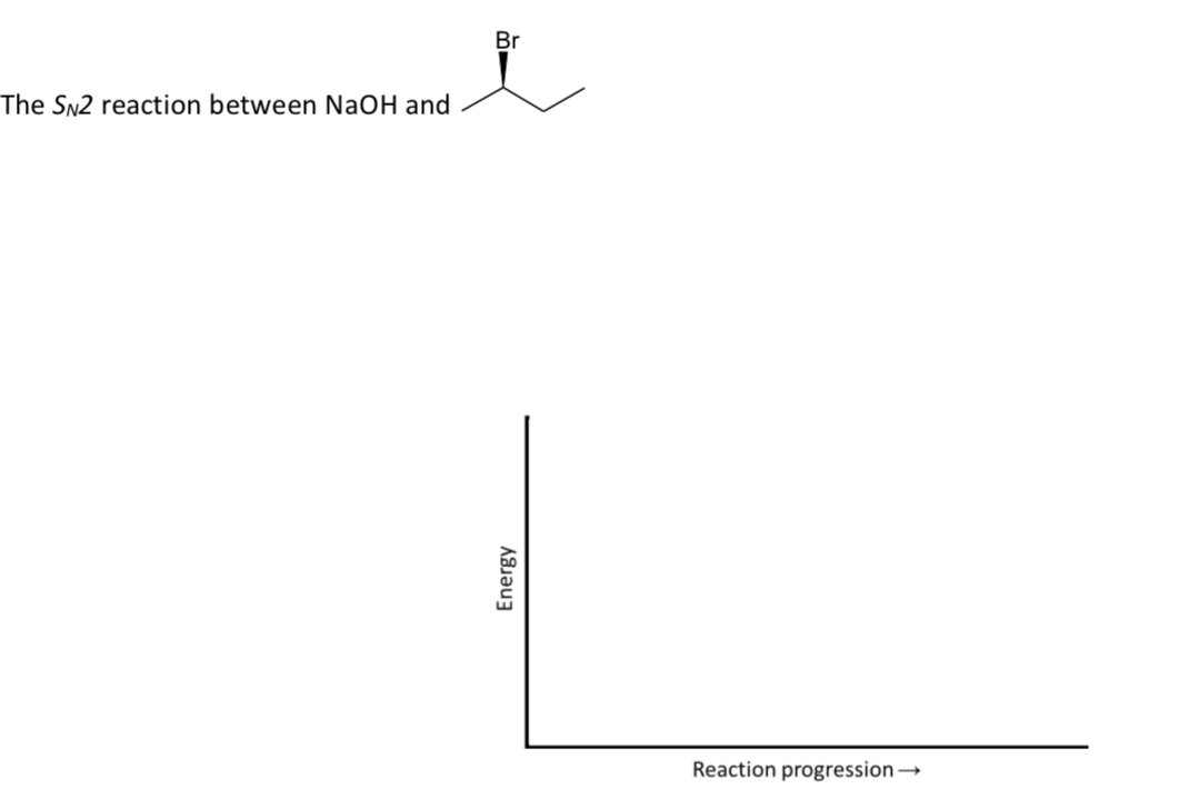 Solved The SN2 reaction between NaOH and | Chegg.com