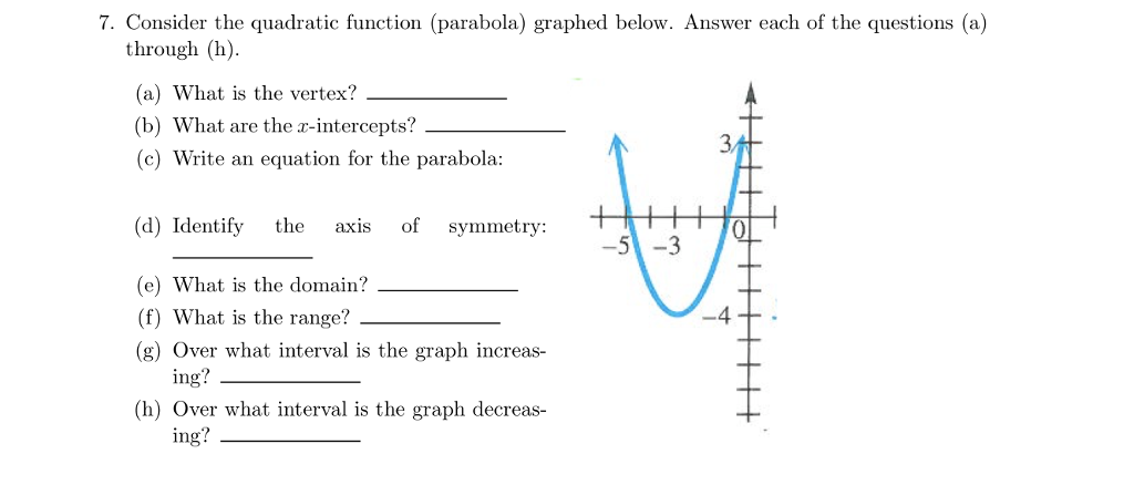 Solved . Consider the quadratic function (parabola) graphed | Chegg.com