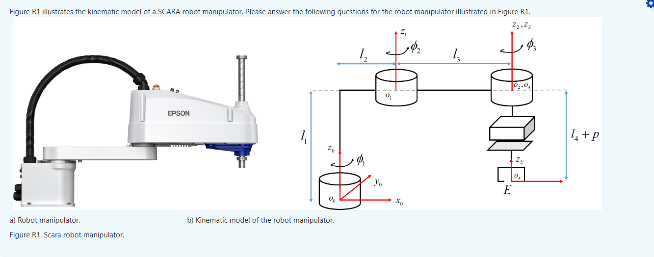 Solved Figure R1 Illustrates The Kinematic Model Of A Scara 