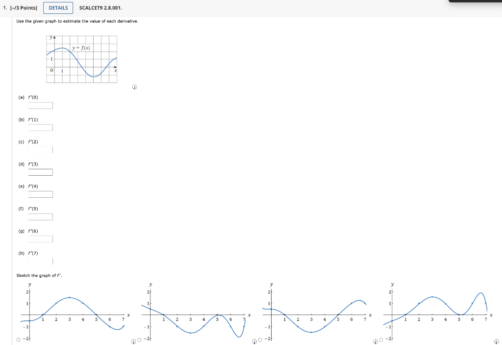 Solved Use the given graph to estimate the value of each | Chegg.com