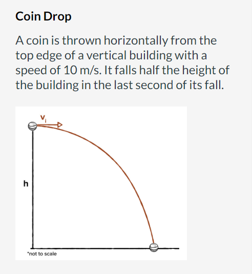 Solved Coin Drop A coin is thrown horizontally from the top | Chegg.com