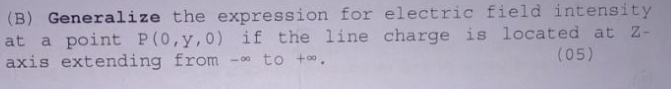 Solved (B) Generalize the expression for electric field | Chegg.com
