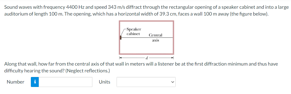 Solved Sound waves with frequency 4400 Hz and speed 343 | Chegg.com
