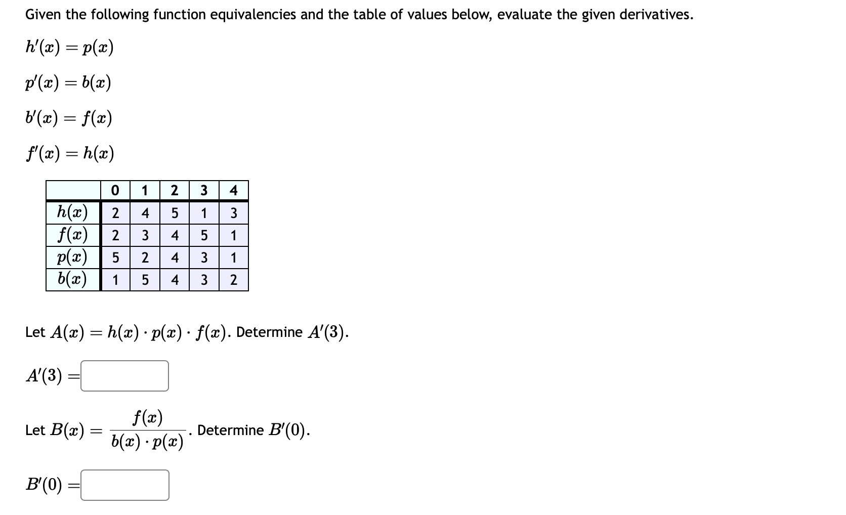 Solved Given the following function equivalencies and the | Chegg.com