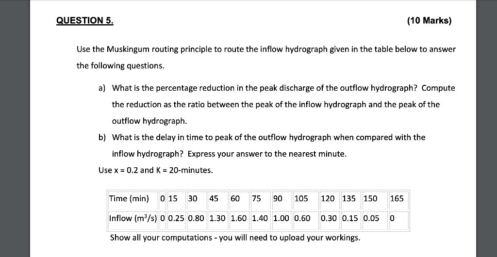 Solved QUESTION 5. (10 Marks) Use the Muskingum routing | Chegg.com
