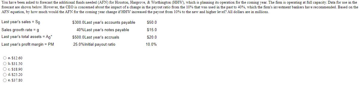 Solved AFN equation, by how much would the AFN for the | Chegg.com