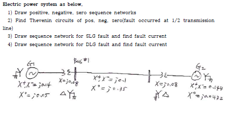 Solved Electric power system as below. 1) Draw positive, | Chegg.com