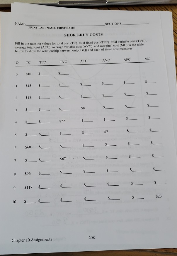 Solved NAME PRINT LAST NAME, FIRST NAME SECTION SHORT-RUN | Chegg.com