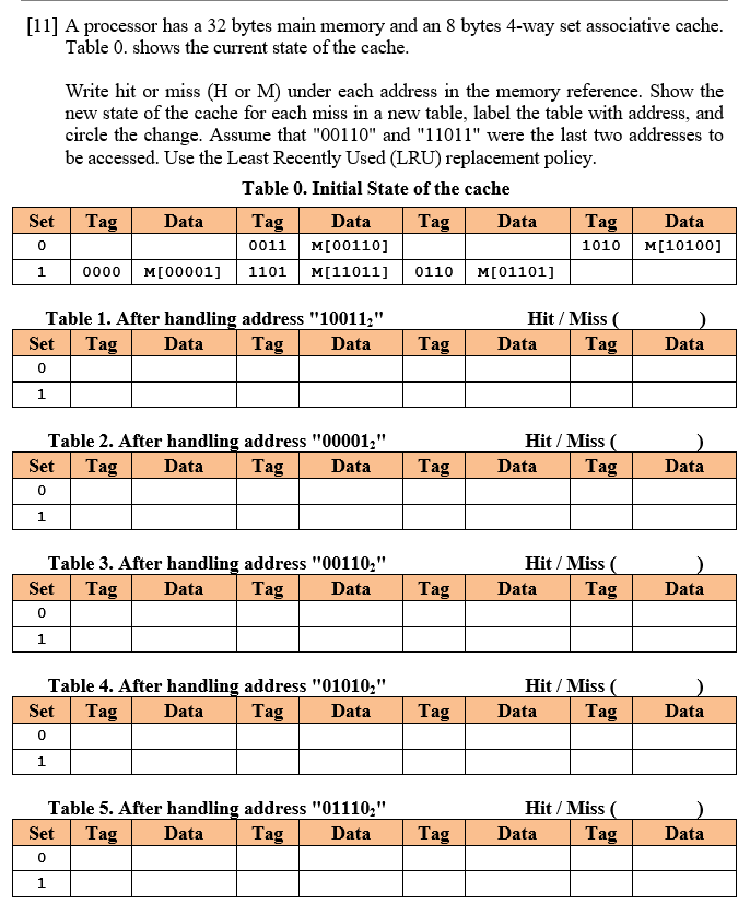 Solved [11] A processor has a 32 bytes main memory and an 8 | Chegg.com