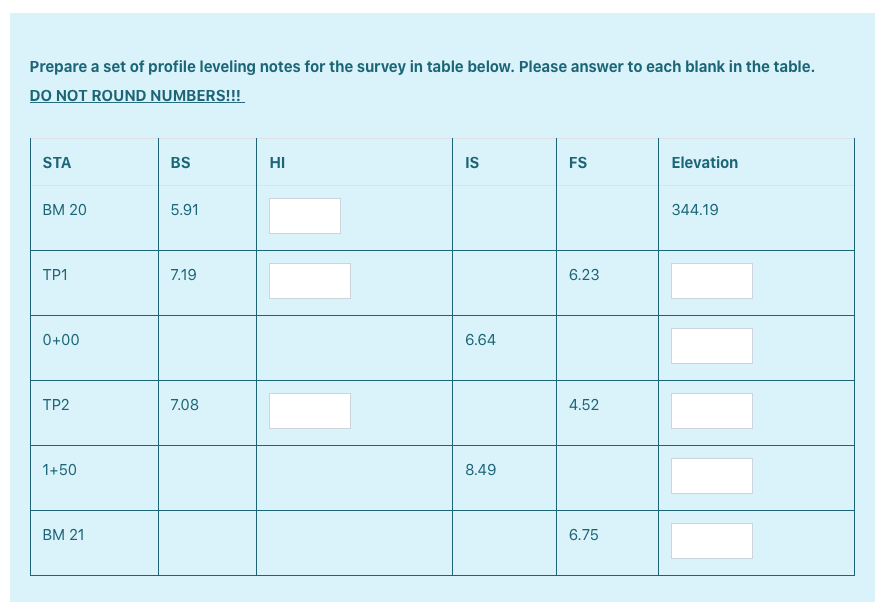 Solved Prepare a set of profile leveling notes for the | Chegg.com