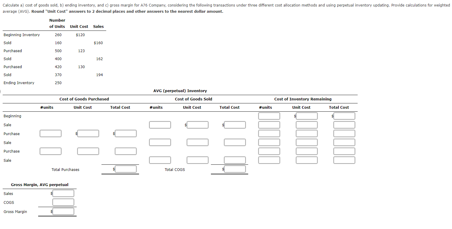 Solved average (AVG). Round "Unit Cost" answers to 2 decimal | Chegg.com