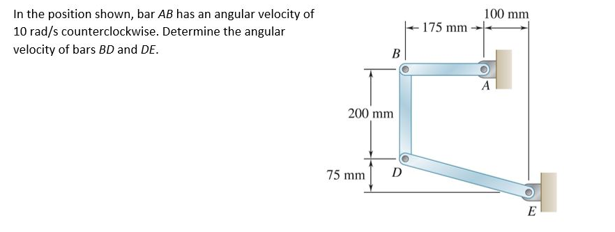 Solved 100 mm In the position shown, bar AB has an angular | Chegg.com