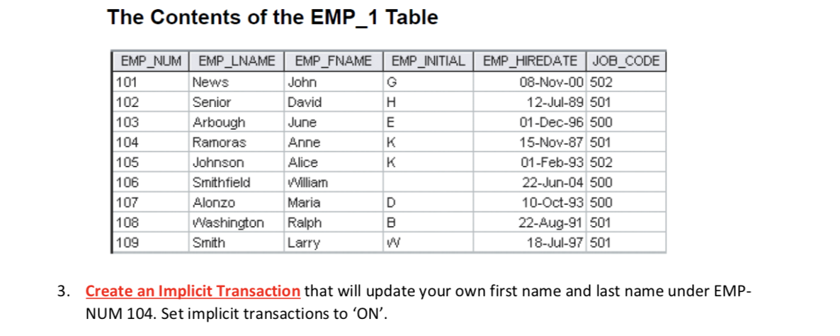 Solved The Contents of the EMP_1 Table EMP_NUM EMP_LNAME | Chegg.com