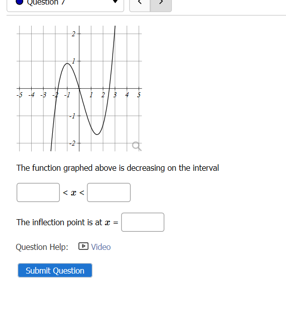 Solved Question 8 For some tasks, a sigmoid learning | Chegg.com