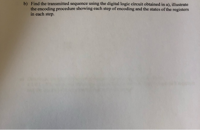 (20 points) A 10-bit message M- 1010011001 is to be | Chegg.com