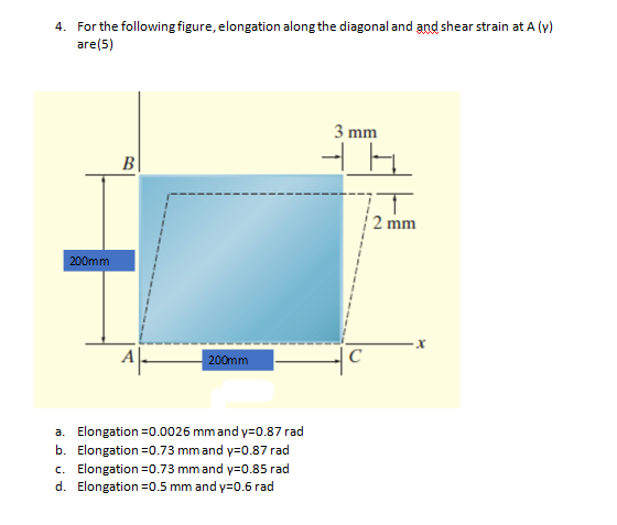 Solved 4. For the following figure, elongation along the | Chegg.com