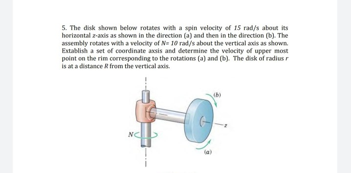 Solved 5. The disk shown below rotates with a spin velocity | Chegg.com