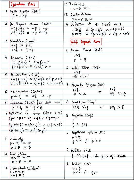 Solved DISCRETE MATHEMATICS Use resolution to show that the | Chegg.com Solved DISCRETE MATHEMATICS Use resolution to show that the | Chegg.com