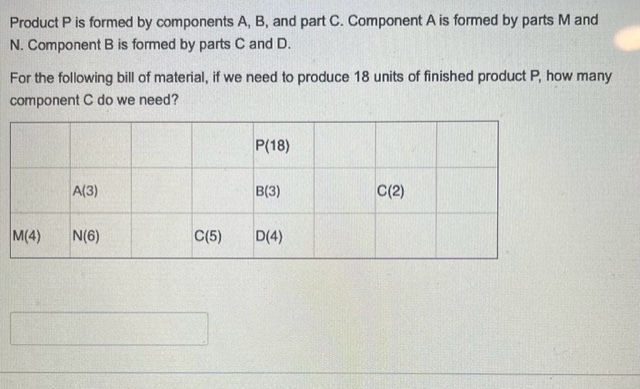 Solved Product \\( P \\) is formed by components \\( A, B | Chegg.com