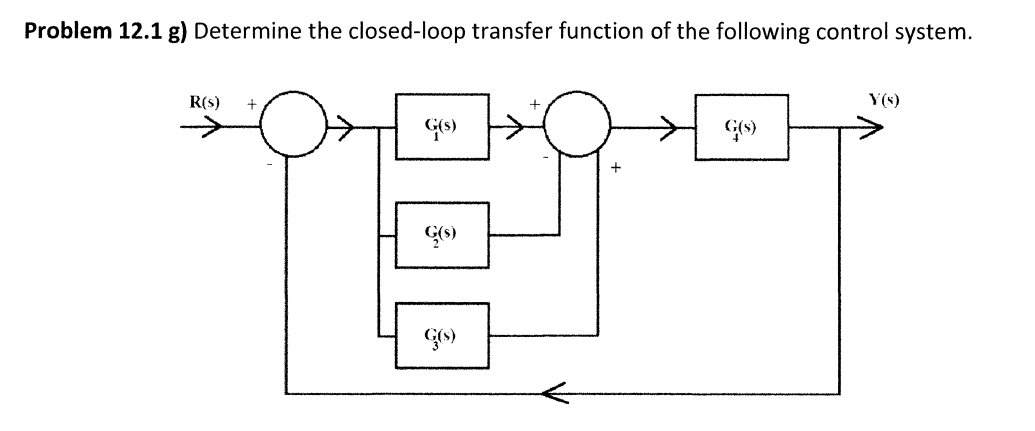 Solved provide detailed steps for all algebra and | Chegg.com