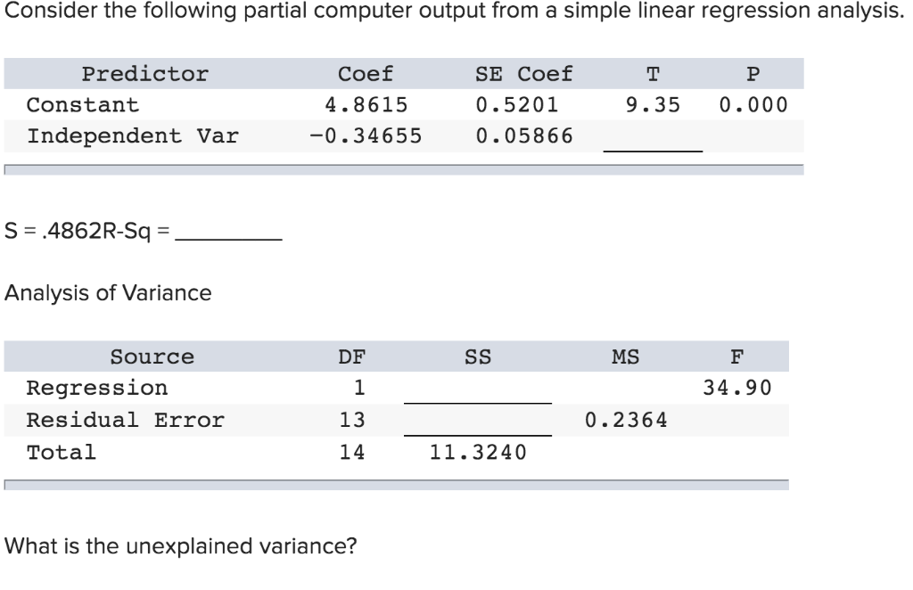 Solved Consider the following partial computer output from a | Chegg.com