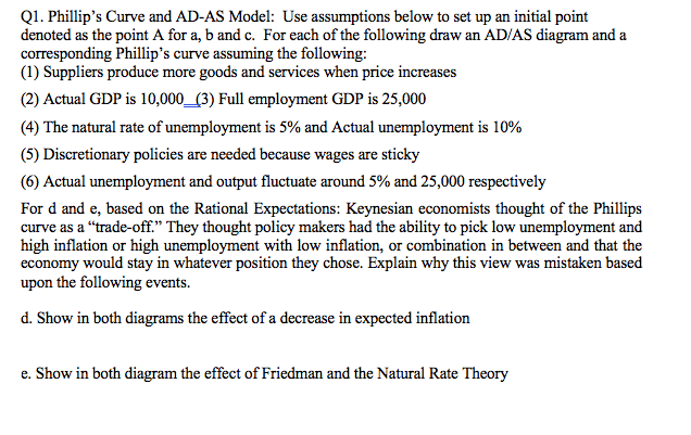 Q1. Phillip's Curve and AD-AS Model: Use assumptions | Chegg.com