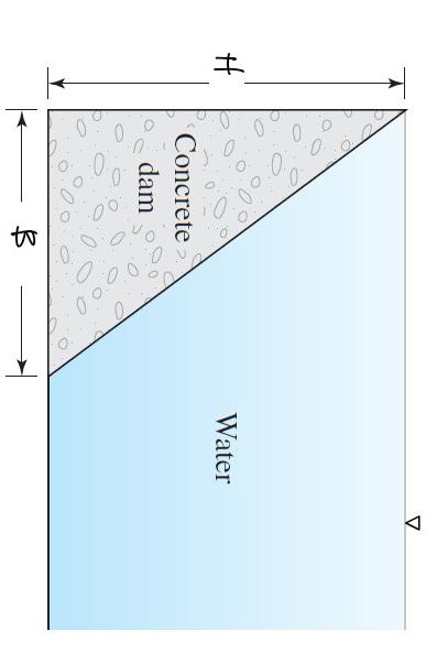 Solved A concrete dam with a triangular cross section is | Chegg.com