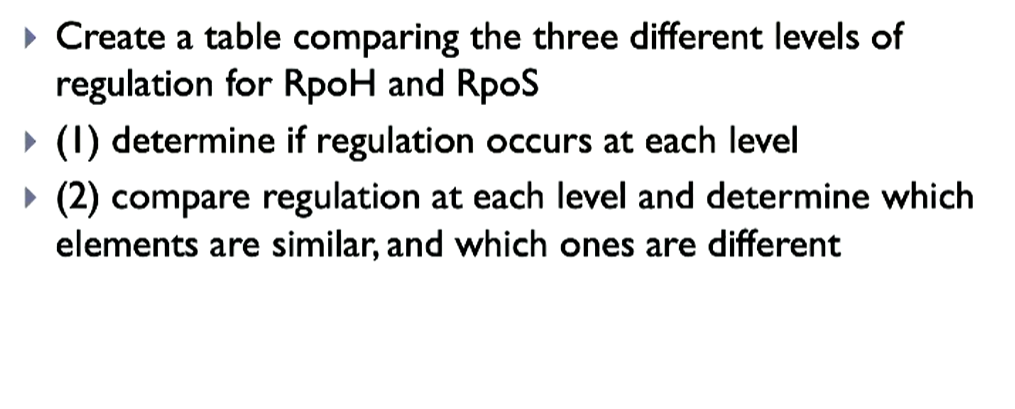 Solved Create a table comparing the three different levels | Chegg.com